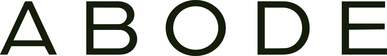 ABODE | Homes - Stay - Design – Abode