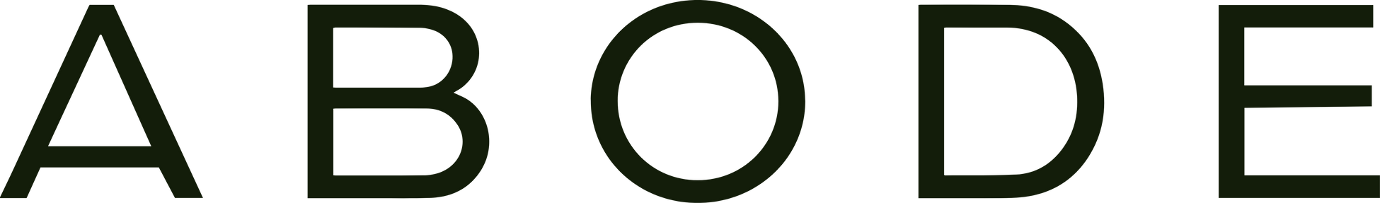 ABODE | Homes - Stay - Design – Abode